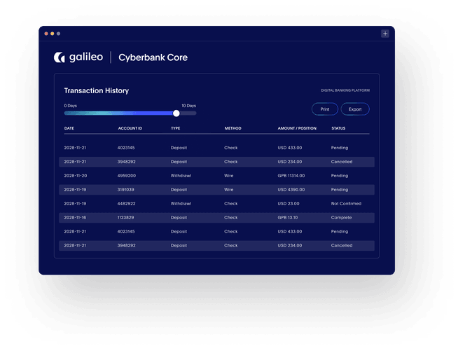 Galileo Financial Technology Platform | Banking, Fintech, APIs